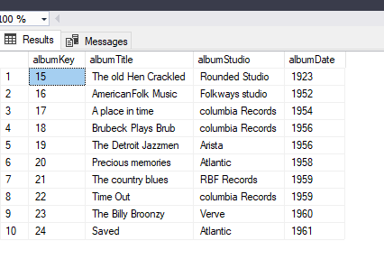 Solved create the following reports - Album Inventory Report | Chegg.com