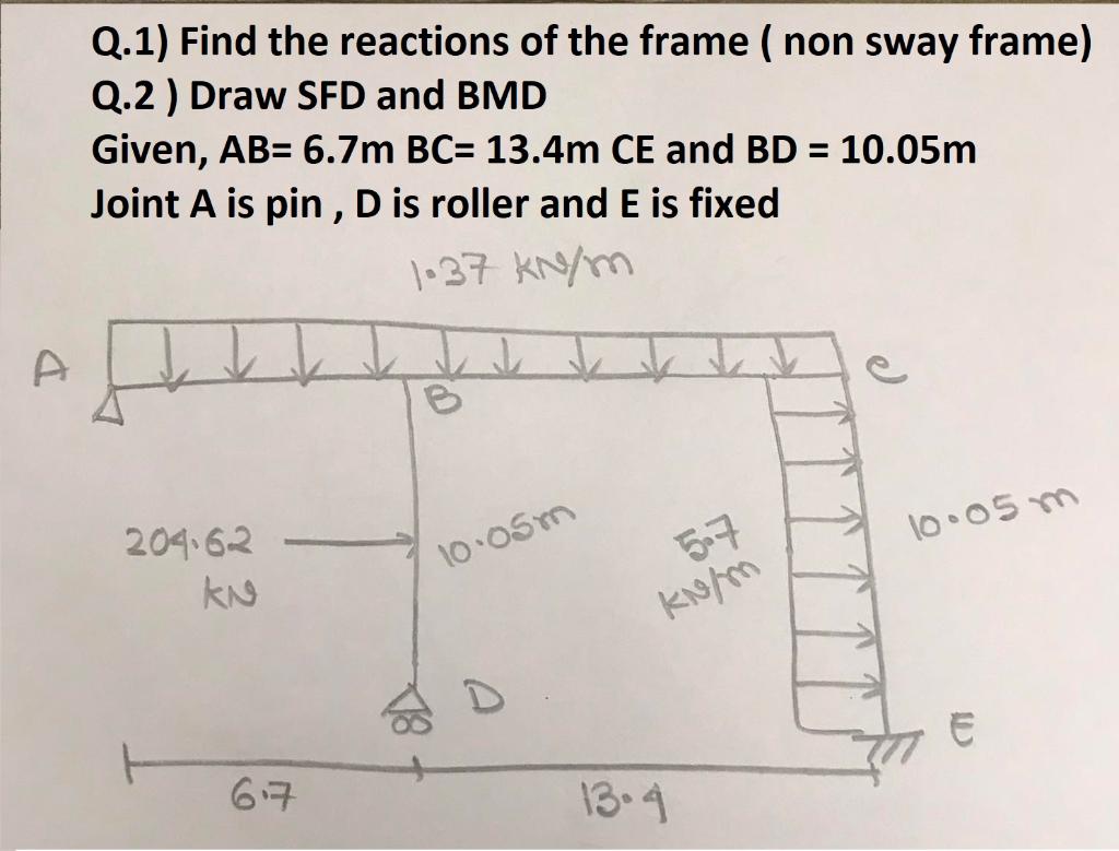 Solved Q.1) Find the reactions of the frame (non sway frame) | Chegg.com