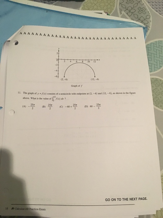 Solved The graph of y = f (x) consists of a semicircle | Chegg.com