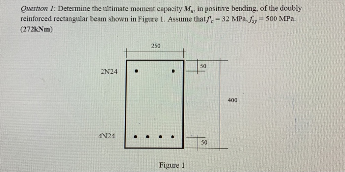 Solved Question 1: Determine the ultimate moment capacity M, | Chegg.com