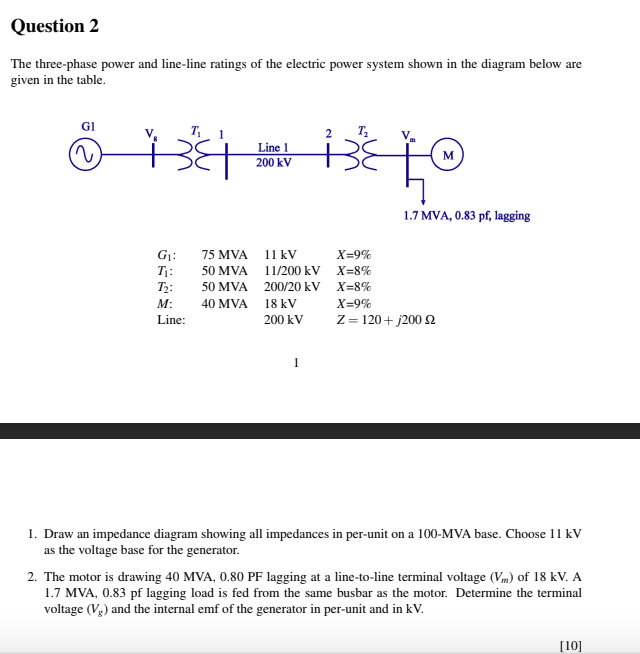 Solved The three-phase power and line-line ratings of the | Chegg.com