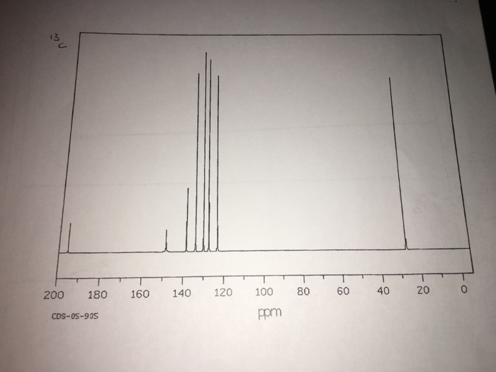 Solved Ive been given the compound 3-nitroacetophenone | Chegg.com