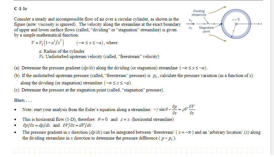 Solved Consider a steady and incompressible flow of air over | Chegg.com