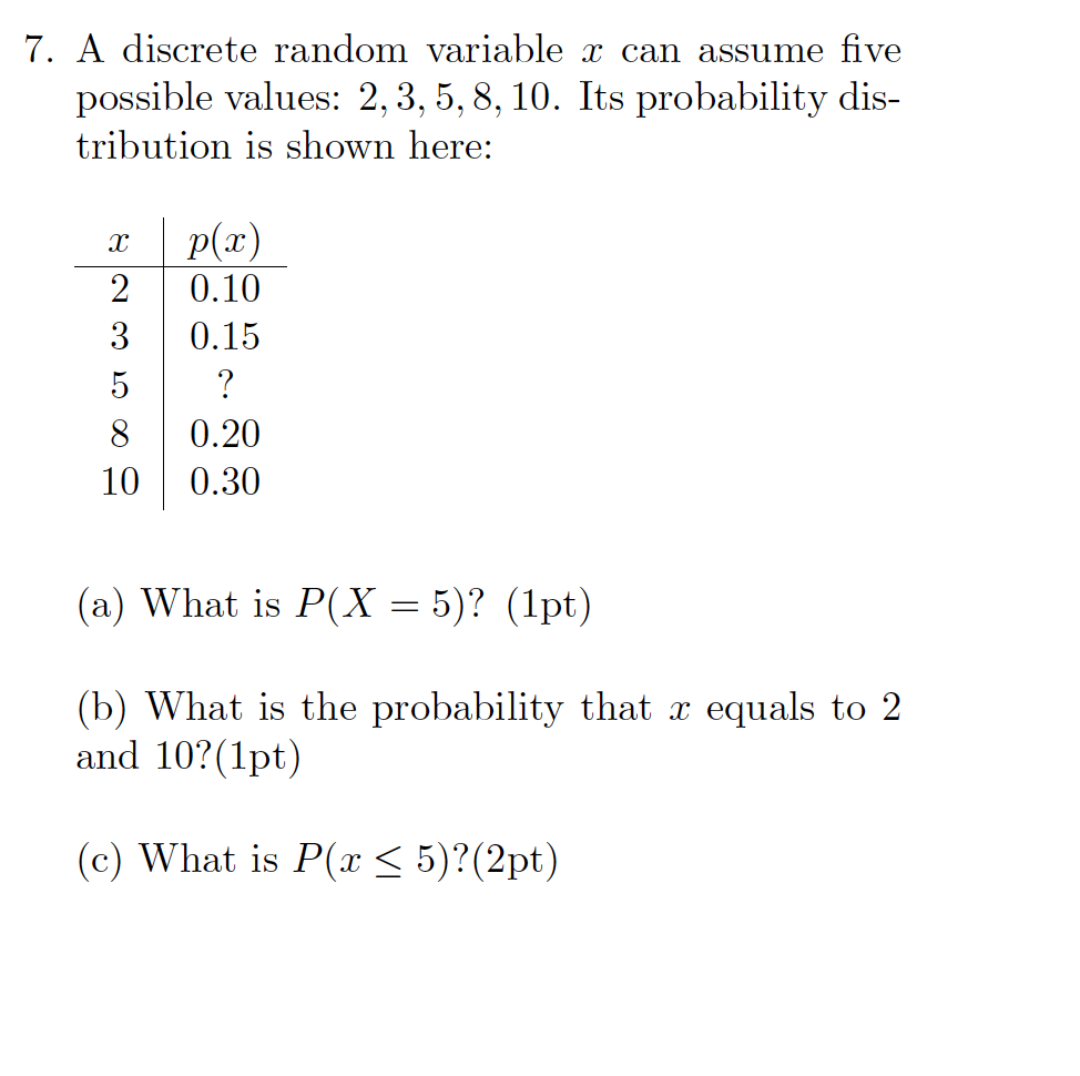 Solved 7. A discrete random variable x can assume five | Chegg.com