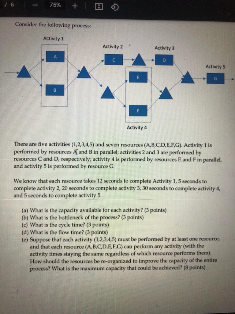 Solved 16 75% + Consider the following process: Activity 1 | Chegg.com