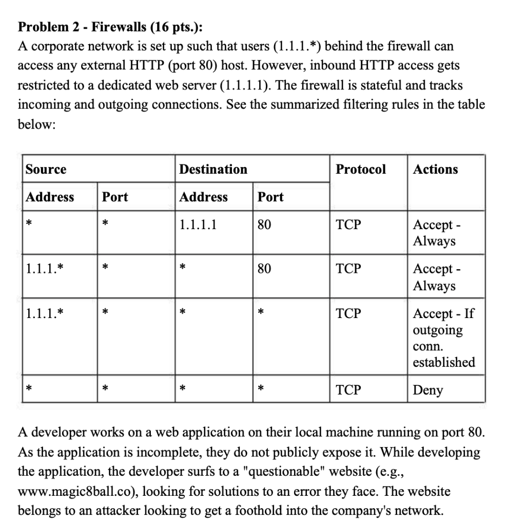 Solved Problem 2 - Firewalls (16 pts.): A corporate network | Chegg.com