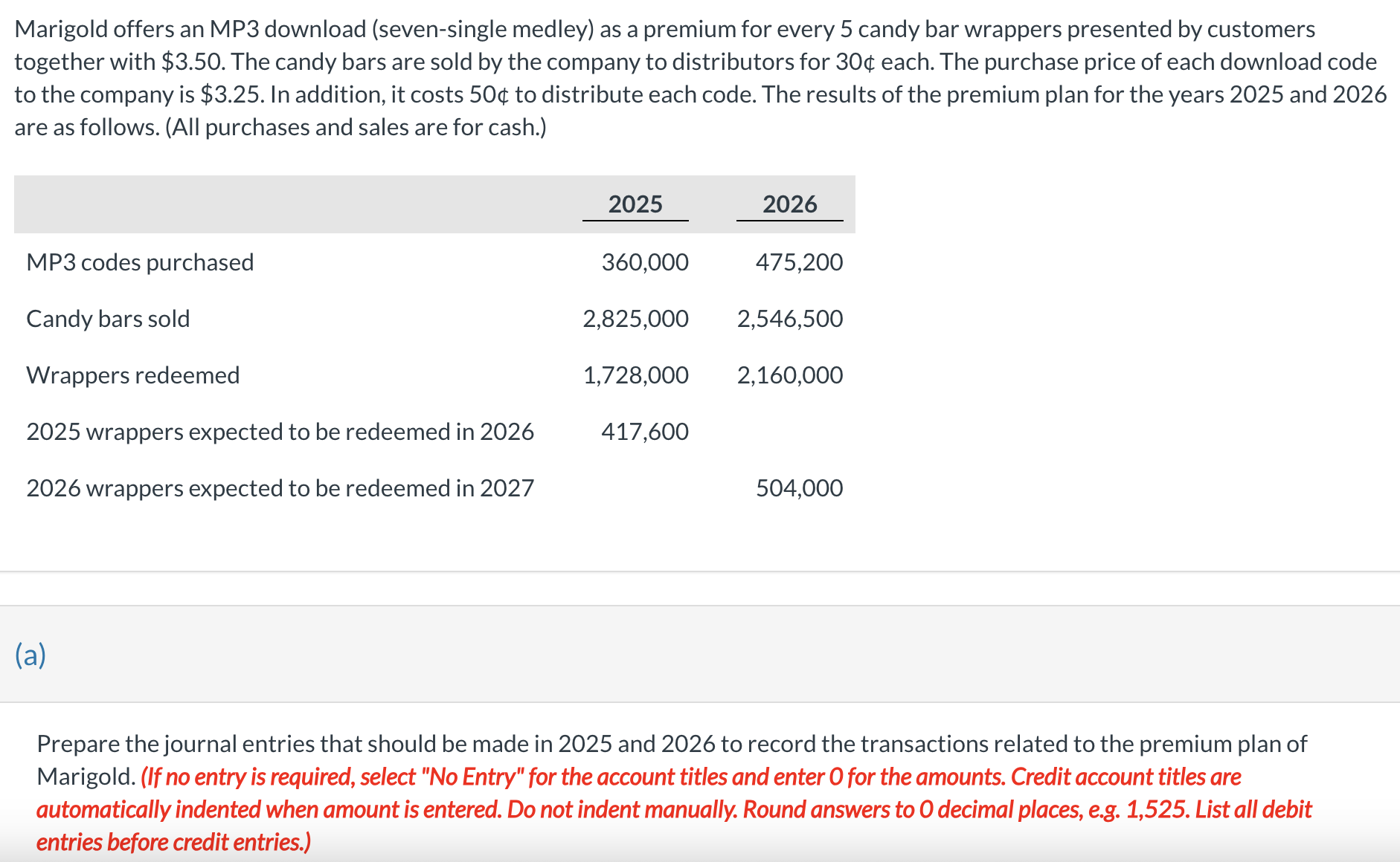 Solved Prepare the journal entries that should be made in | Chegg.com