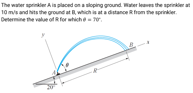 Solved The water sprinkler A is placed on a sloping ground. | Chegg.com
