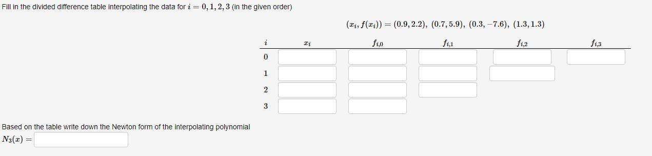 Solved Fill in the divided difference table interpolating | Chegg.com