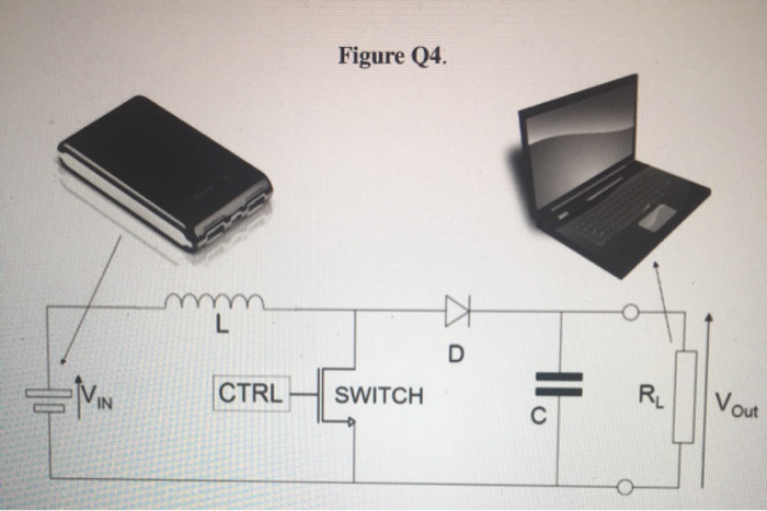 Solved Q4 The DC-DC converter shown in Figure Q4 is used | Chegg.com