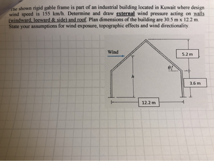 Solved wind speed is 155 km/h. Determine and draw external | Chegg.com