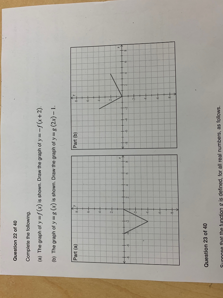 Solved Question 22 of 40 Complete the following. (a) The | Chegg.com