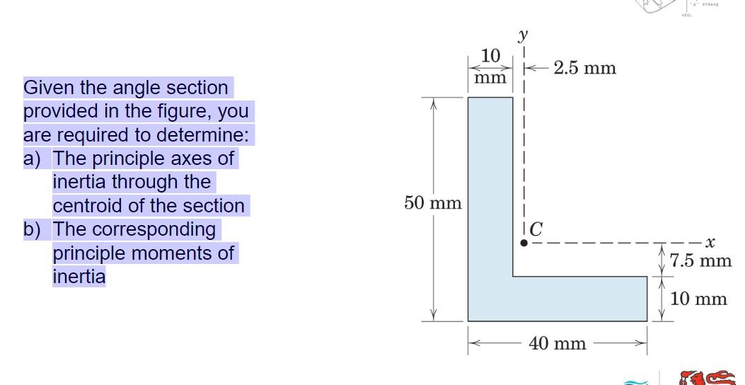 Solved Given the angle section provided in the figure, you | Chegg.com