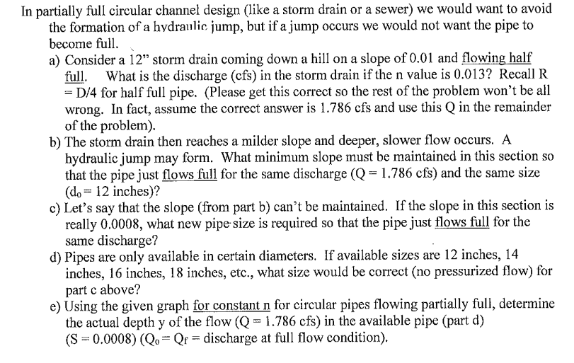 Solved In partially full circular channel design (like a | Chegg.com