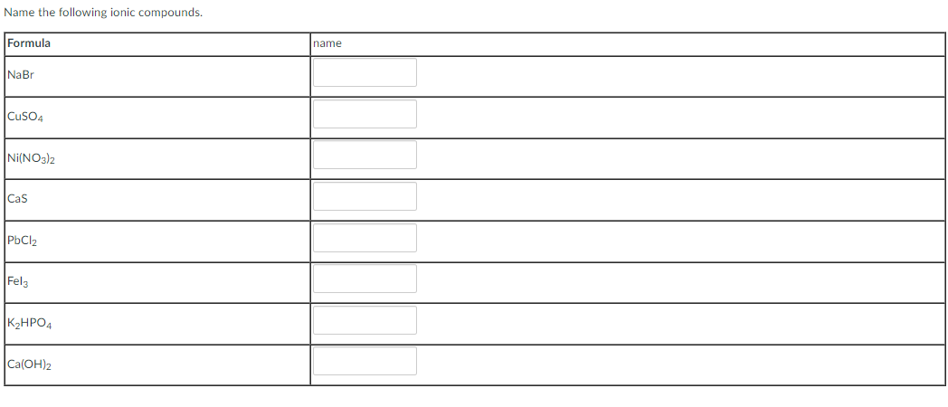 Solved Name the following ionic compounds. | Chegg.com