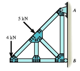 Solved STATIC AND STRENGTH OF MATERIAL Draw the force and | Chegg.com