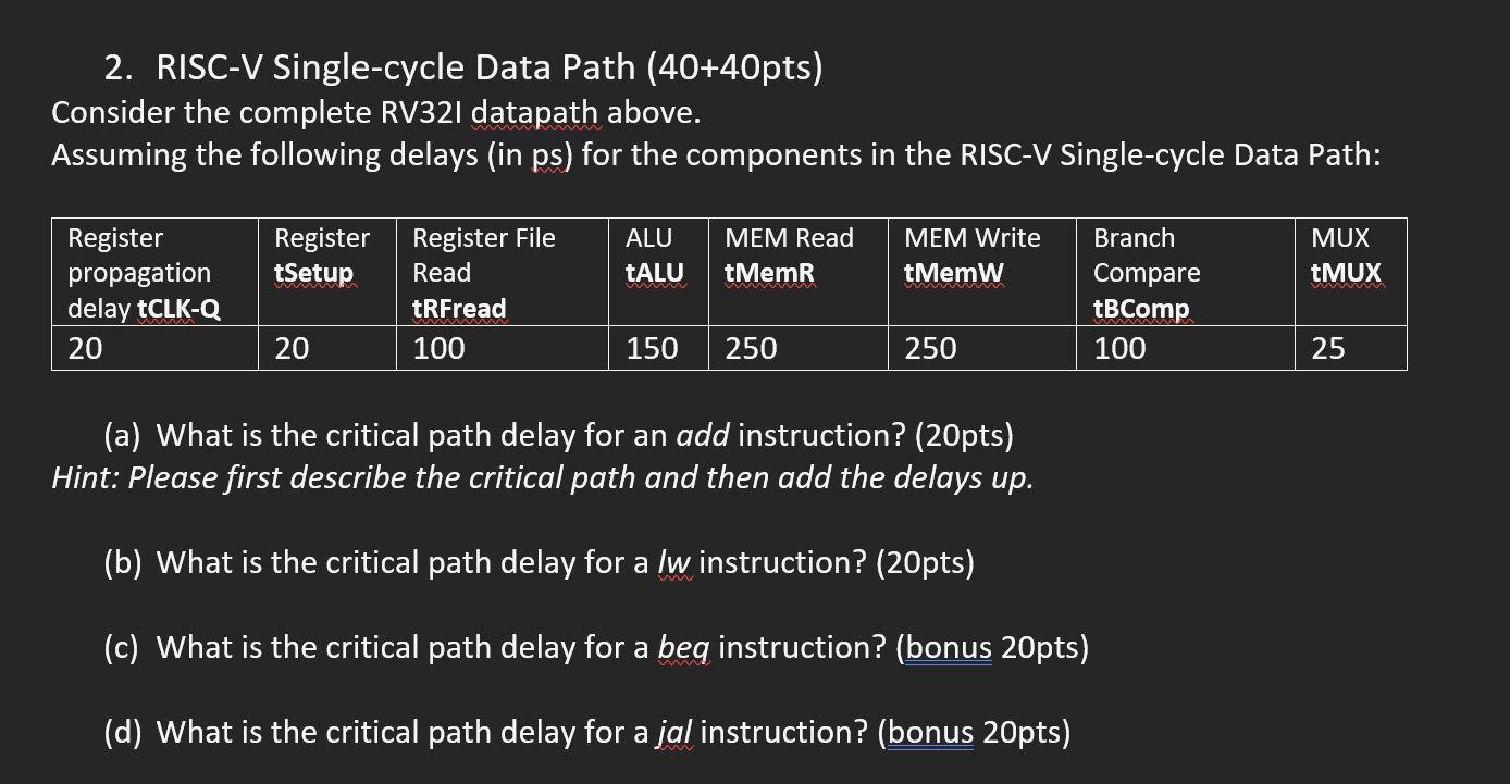 2. RISC-V Single-cycle Data Path (40+40pts) Consider | Chegg.com