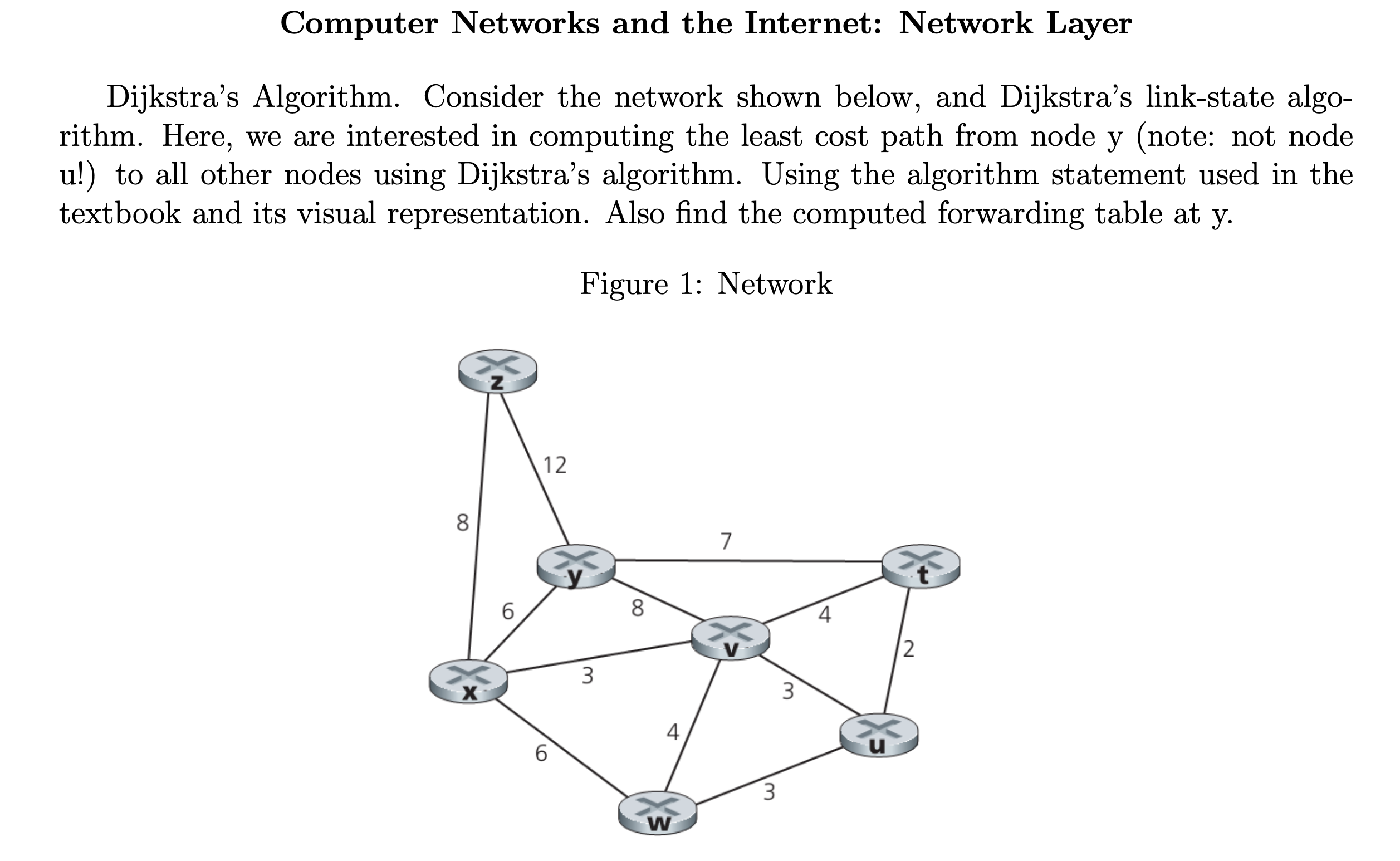 Solved Computer Networks and the Internet: Network Layer | Chegg.com