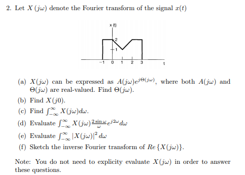 Solved 2. Let X (ju) denote the Fourier transform of the | Chegg.com