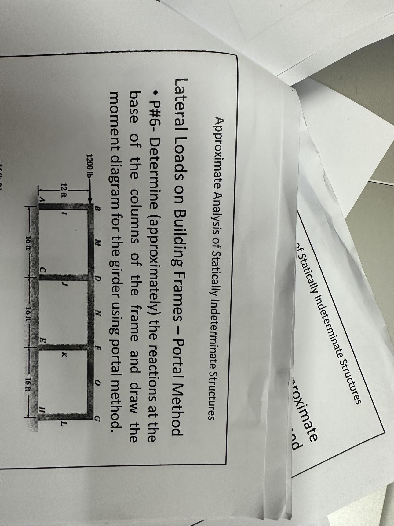 Solved Approximate Analysis of Statically Indeterminate | Chegg.com