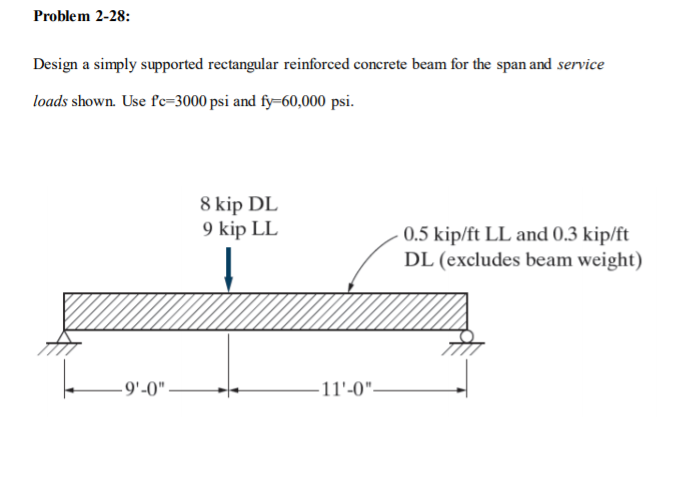 Solved Design a simply supported rectangular reinforced | Chegg.com