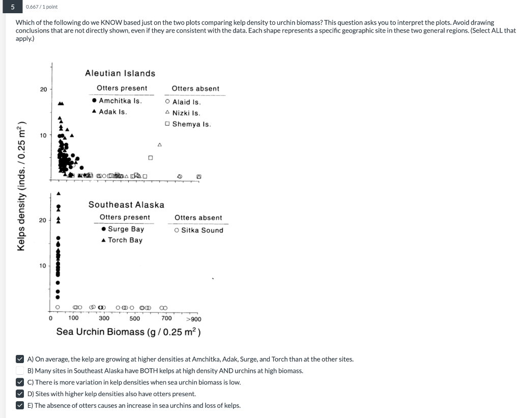 5 0.667/1 point Which of the following do we KNOW | Chegg.com