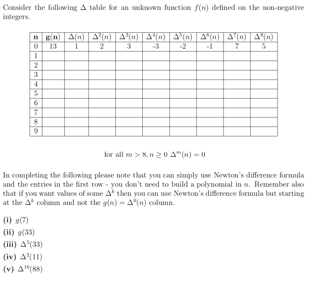 Solved Consider the following A table for an unknown | Chegg.com