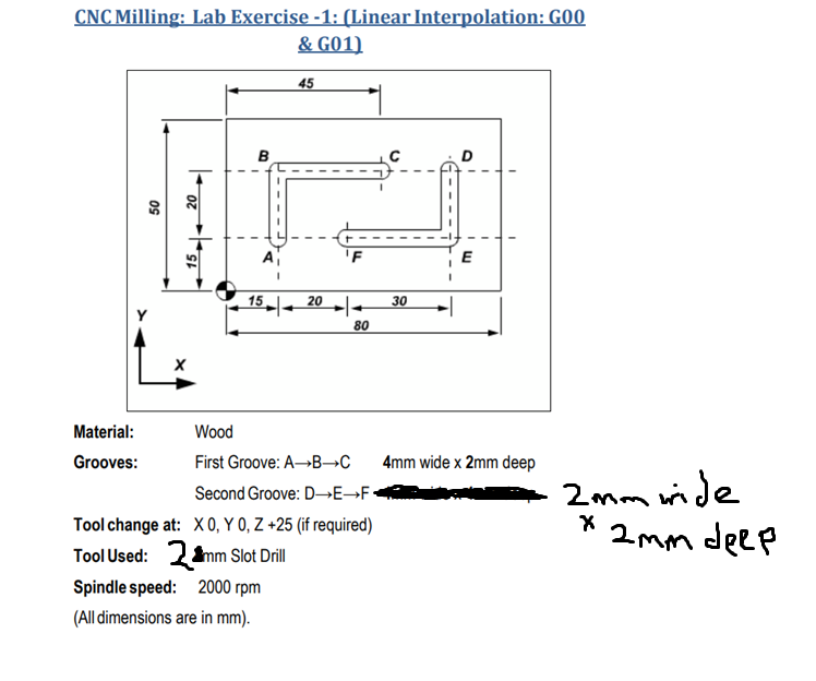 Solved First Groove: 4mm wide x 2mm deep Second Groove: 2mm | Chegg.com