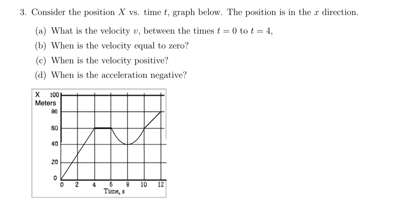 Solved 3. Consider the position X vs. time t, graph below. | Chegg.com