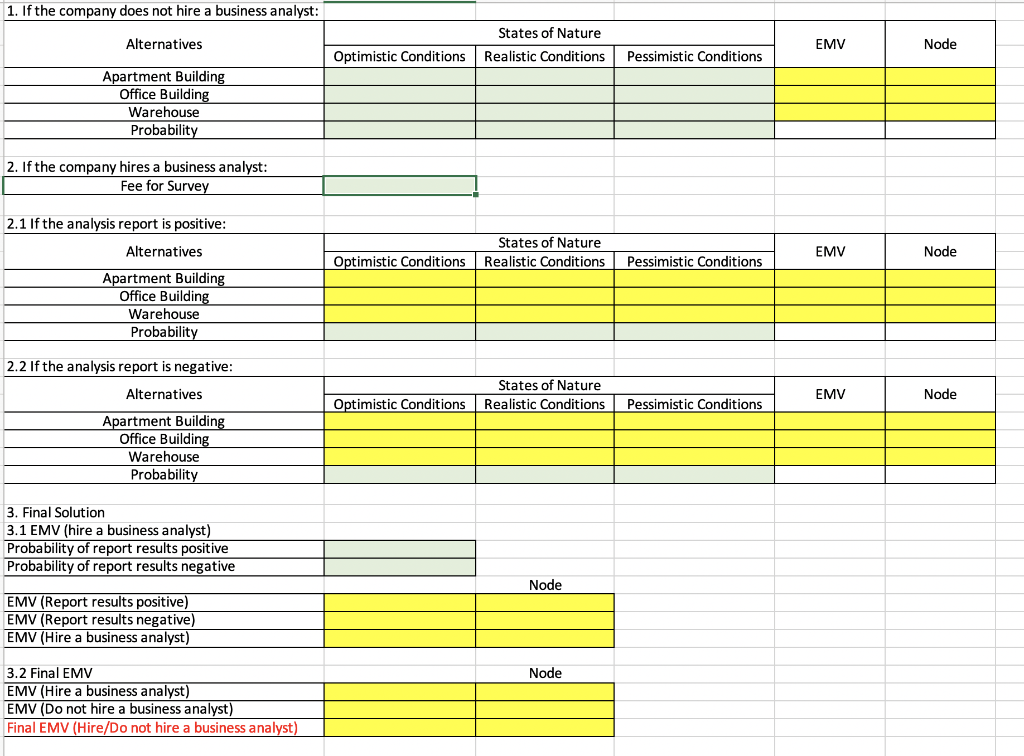 Solved Alternatives Apartment Building Office Building | Chegg.com