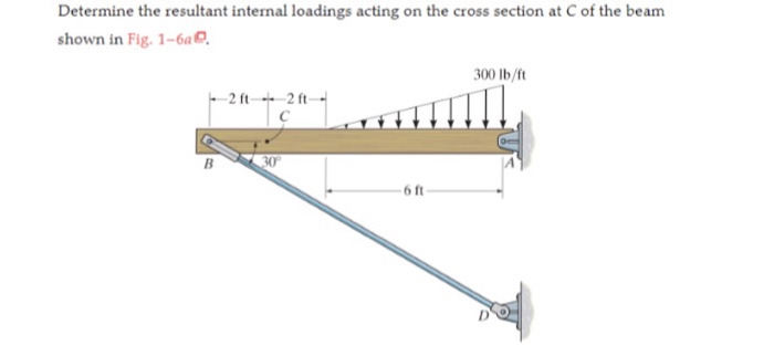 Solved Determine the resultant internal loadings acting on | Chegg.com