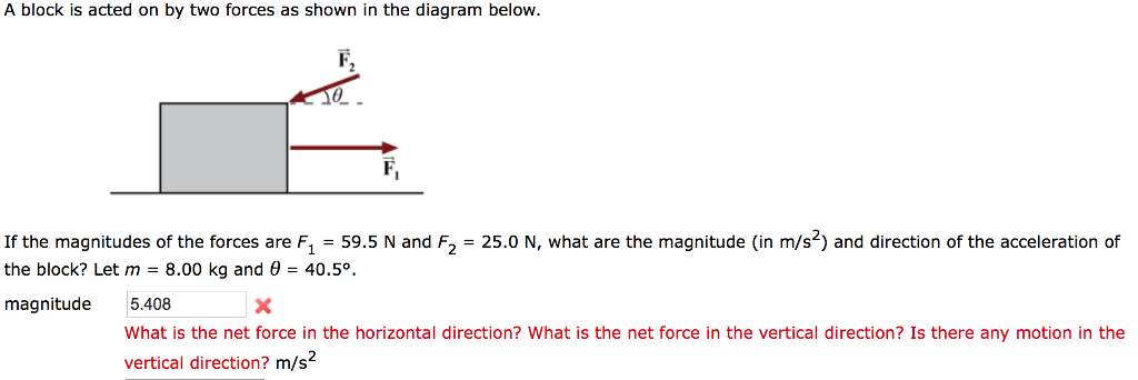 Solved A block is acted on by two forces as shown in the | Chegg.com