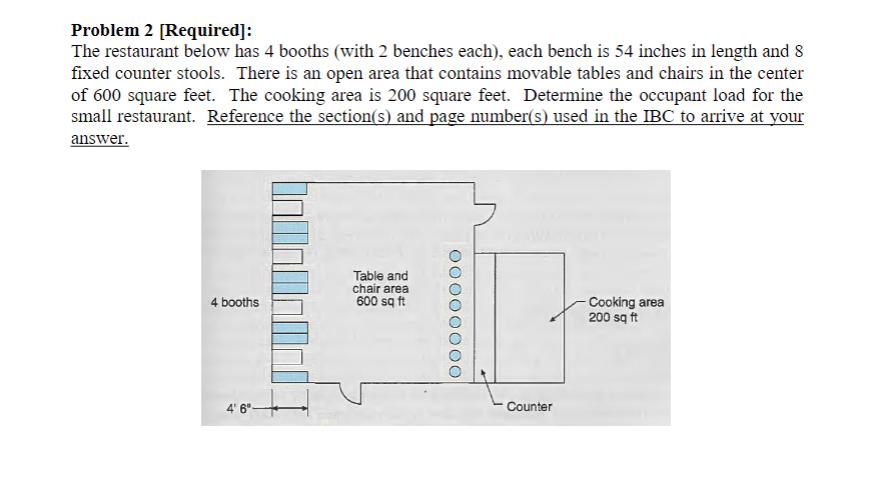 Solved Problem 2 [Required]: The restaurant below has 4 | Chegg.com