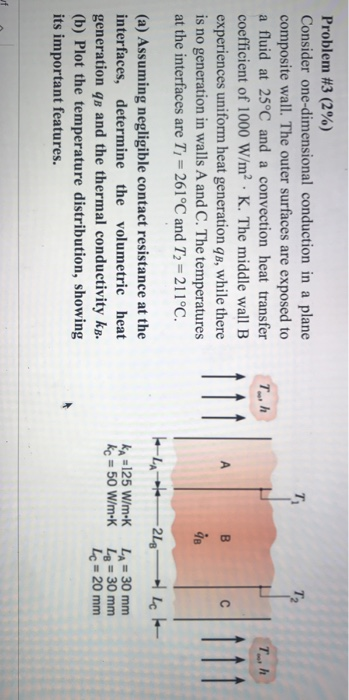 Solved Problem 3 2 Consider One Dimensional Conduction