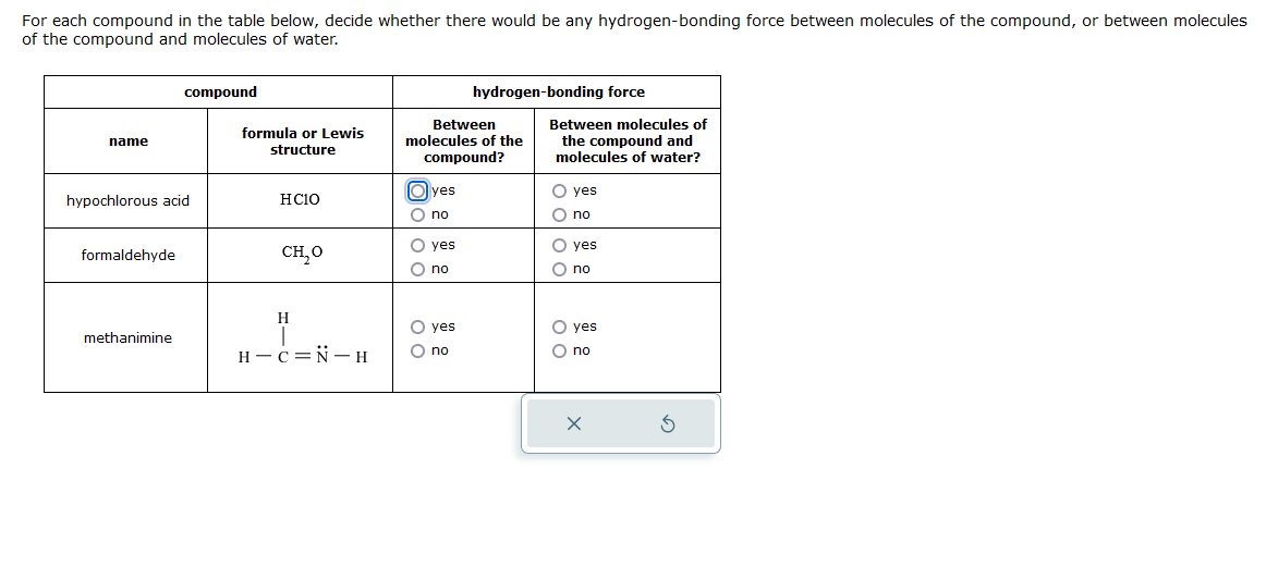 Solved For each compound in the table below, decide whether | Chegg.com