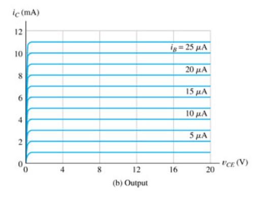 Solved Consider a circuit shown in the figure below (Figure | Chegg.com