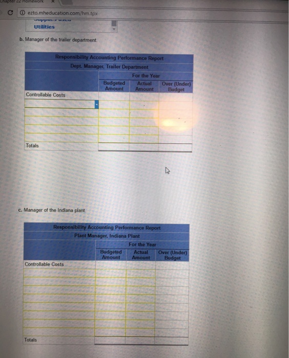 Solved 1000 points Problem 22-1A Responsibility accounting | Chegg.com