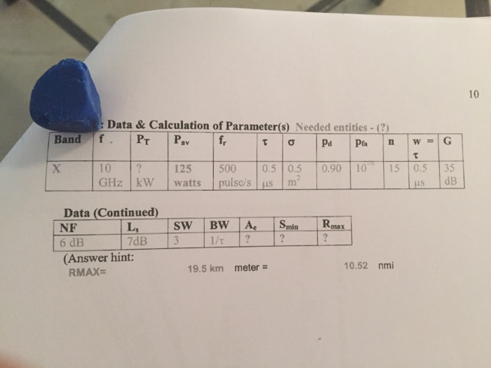Solved 10 Data & Calculation of Parameter(s) Needed entities | Chegg.com