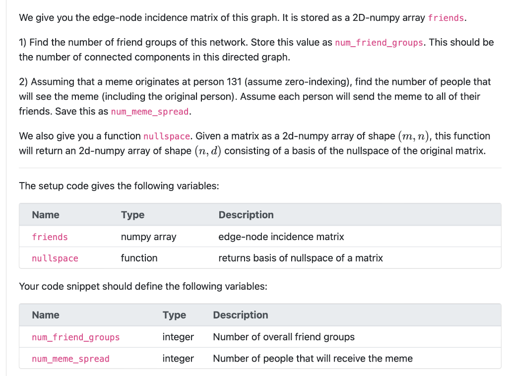 Graphs can be used in mathematics and other fields to | Chegg.com