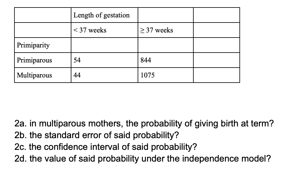 Solved Length of gestation 37 weeks Primiparity | Chegg.com