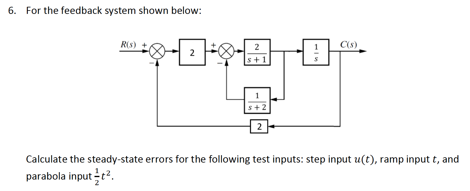 Solved 6. For the feedback system shown below: R(S) + 2 C(s) | Chegg.com