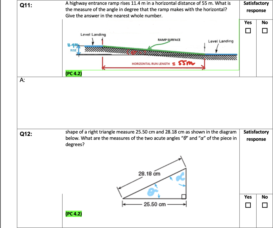 Solved A highway entrance ramp rises 11.4 m in a horizontal | Chegg.com