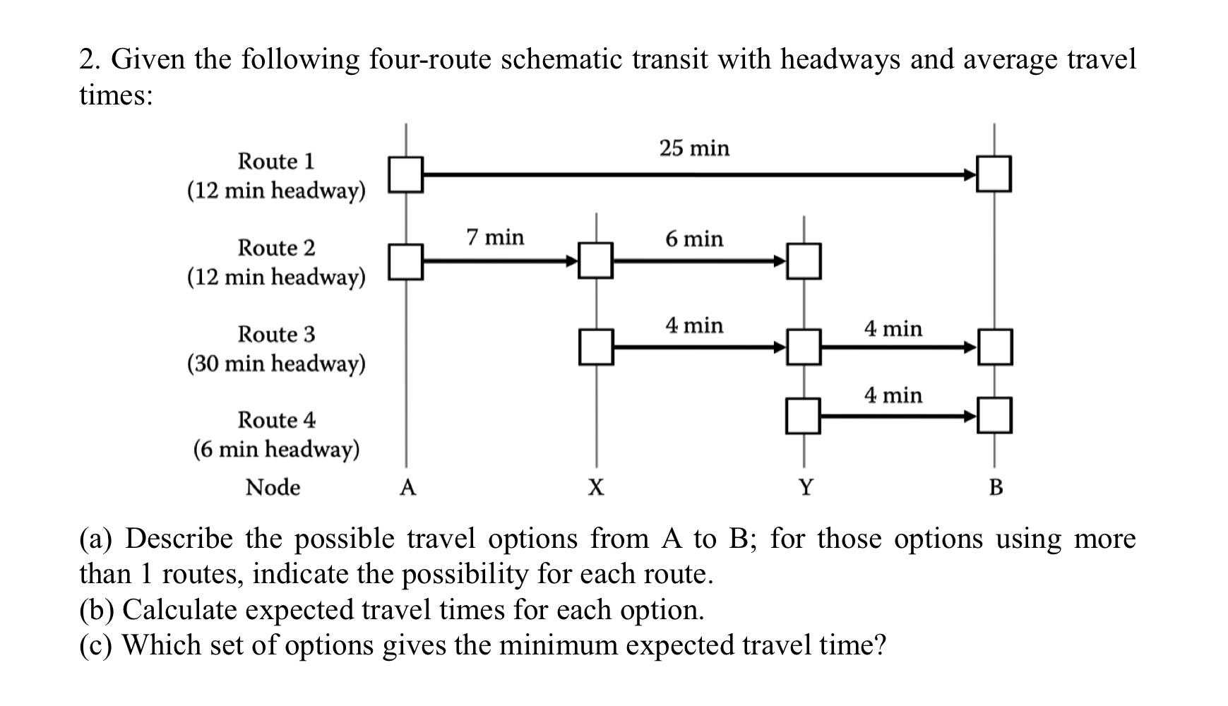 Solved 2. Given the following four-route schematic transit | Chegg.com