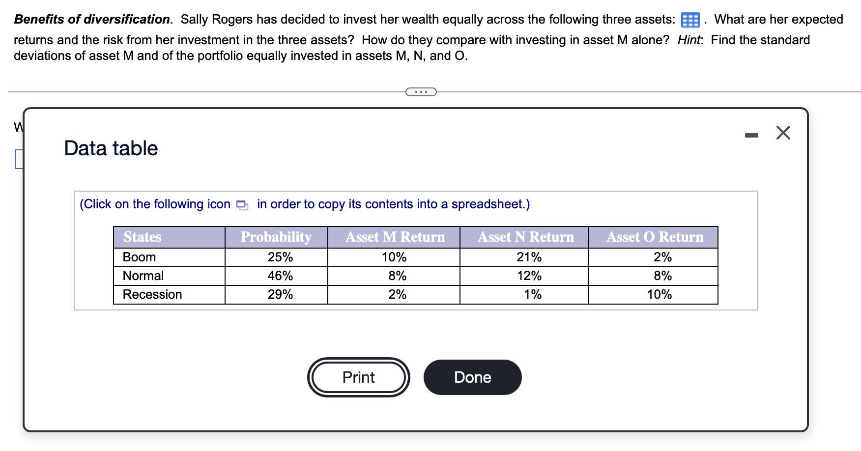 Solved Benefits of diversification. Sally Rogers has decided | Chegg.com