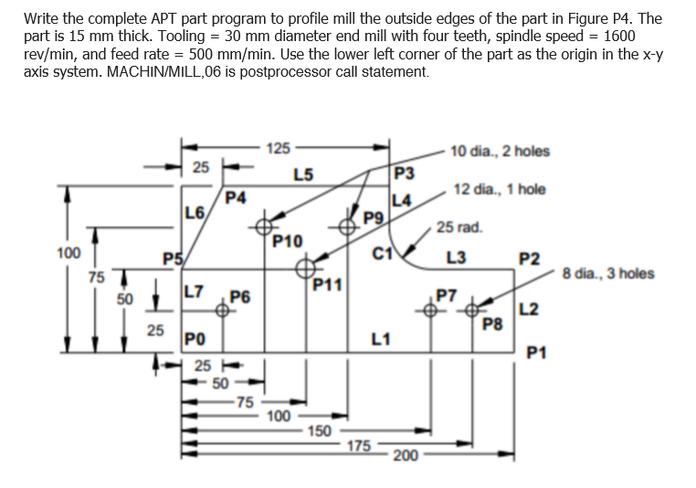 Solved Write the complete APT part program to profile mill | Chegg.com