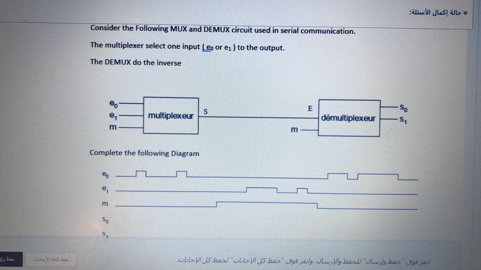 Solved و حالة إكمال الأسئلة: Consider the following MUX and | Chegg.com