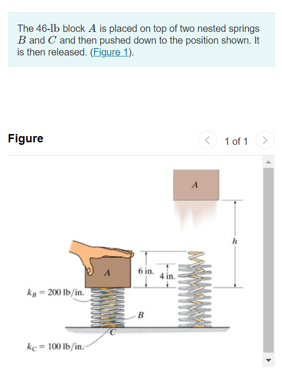 Solved The 46-lb block A is placed on top of two nested | Chegg.com
