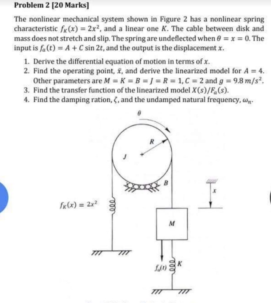 Problem 2 120 Marks The nonlinear mechanical system | Chegg.com