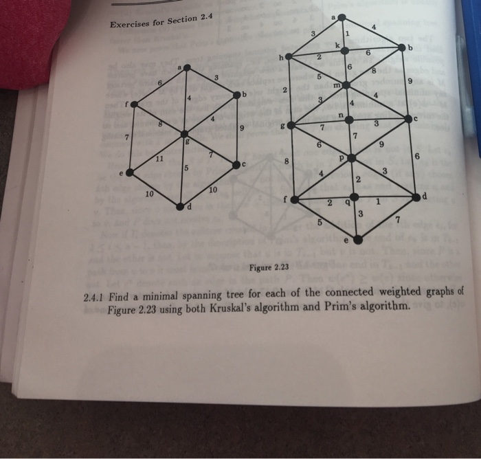 Solved Exercises for Section 2.4 Figure 2.23 2.4.1 Find a | Chegg.com