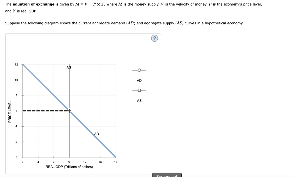 Solved The equation of exchange is given by M×V=P×Y, where M | Chegg.com